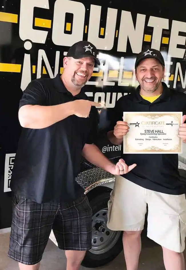 Become A Licensed Dealer - Counter Intelligence